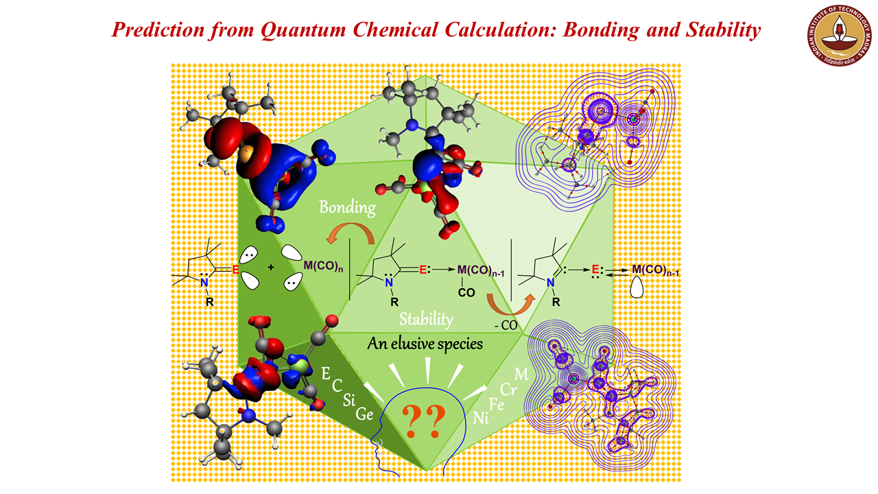 Main Group Chemistry and Molecular Magnetism